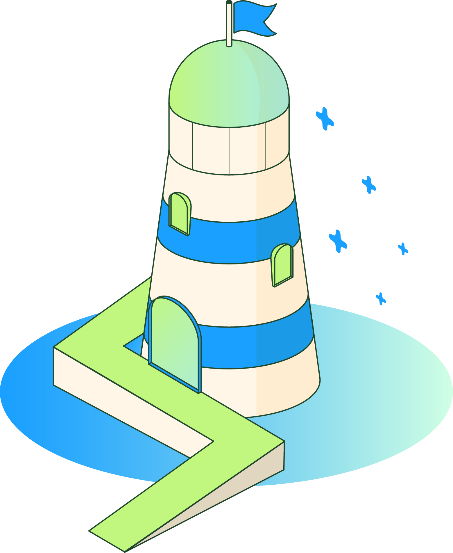 For Merchants - Elevant